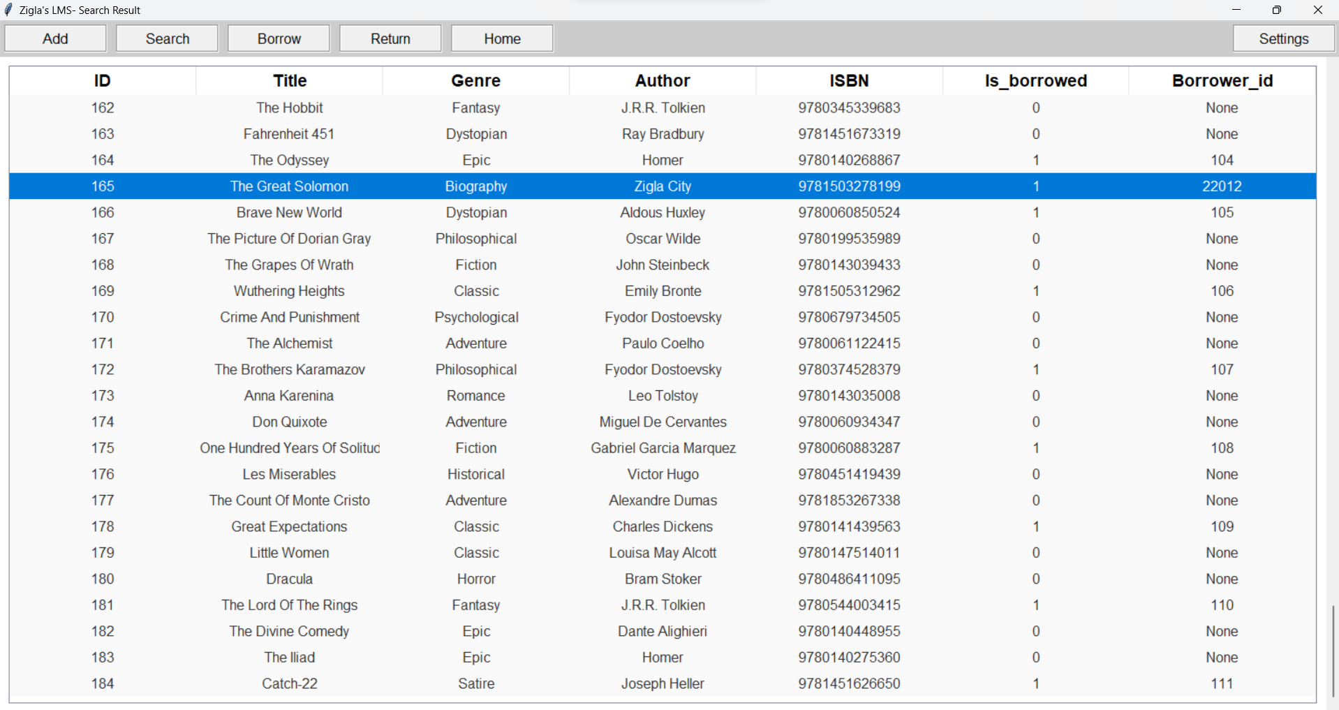 Zigla City | Software Engineer & AI Developer