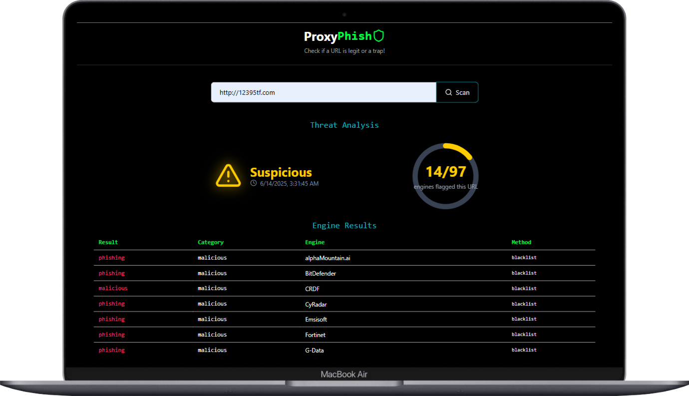 Zigla City | Software Engineer & AI Developer